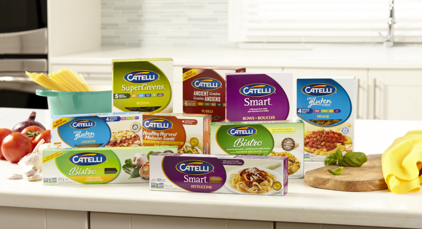About Us - CATELLI®
